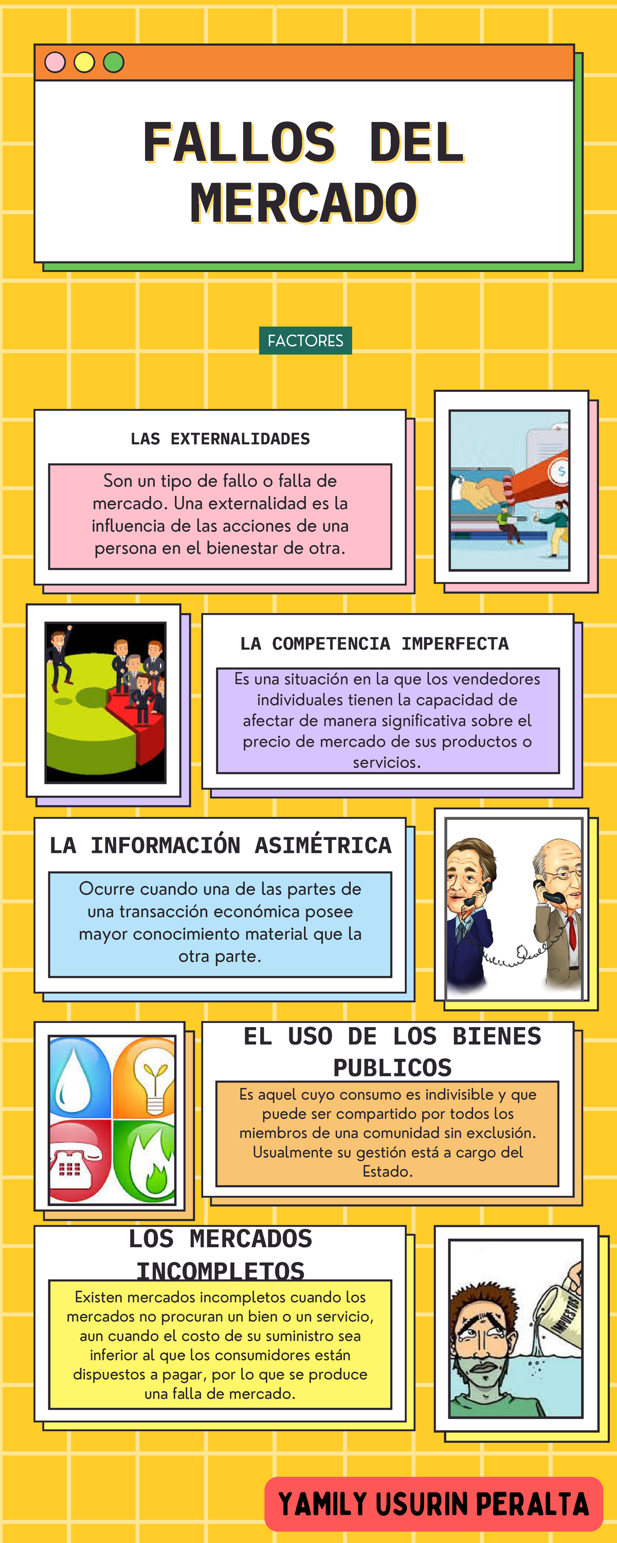 Infografia.fallos del mercado - FALLOS DELFALLOS DEL MERCADOMERCADO Es una situación en la que ...