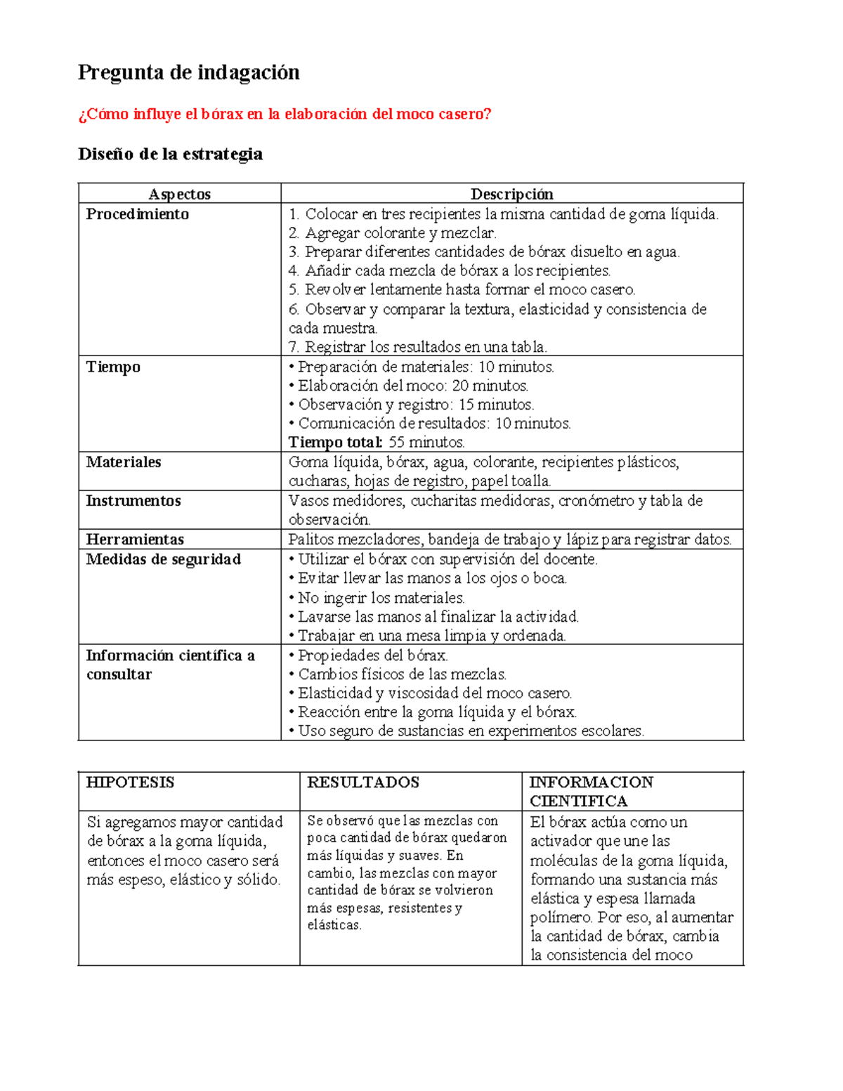 Estrategia de Indagación: Efecto del Bórax en el Moco Casero - Studocu
