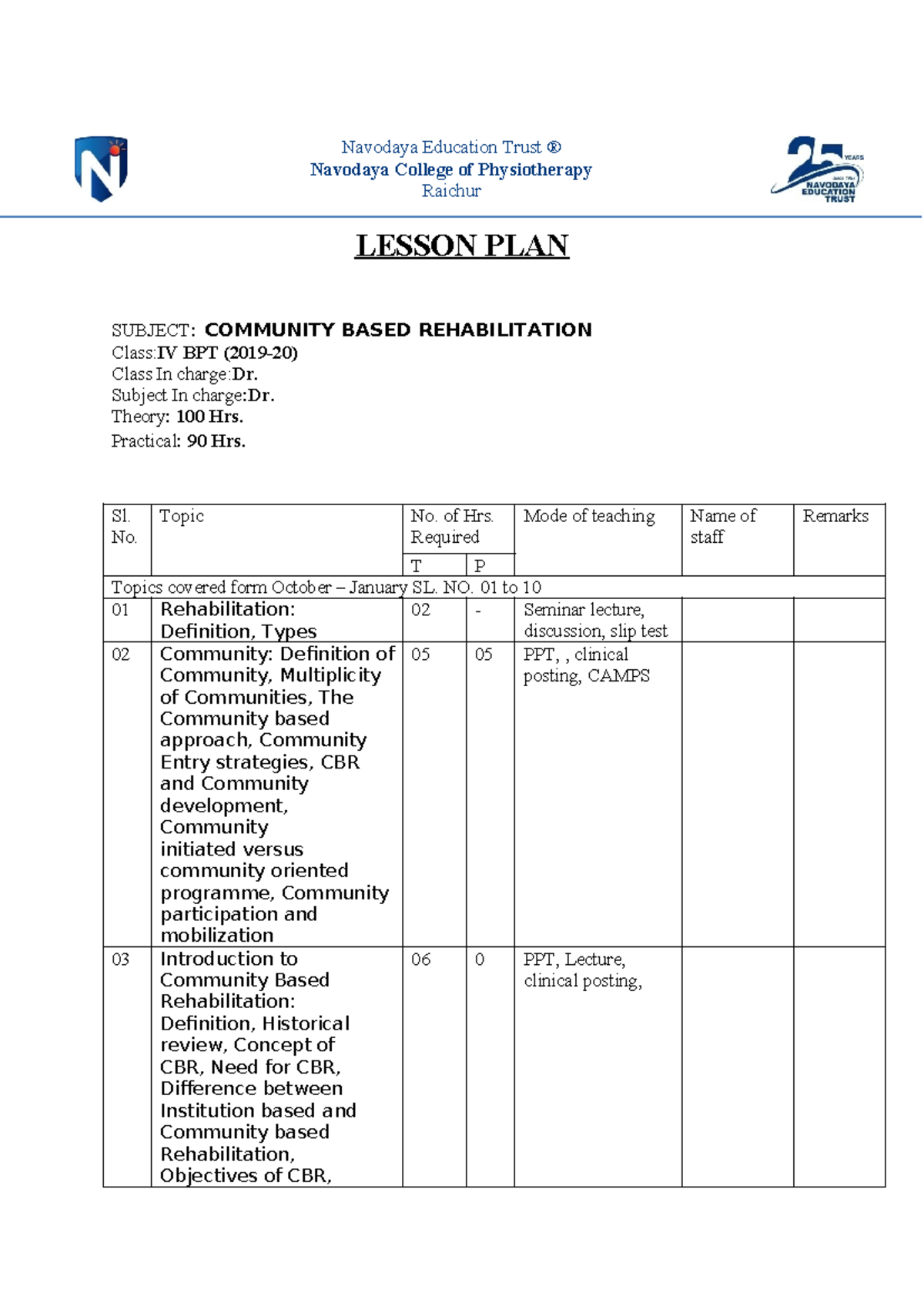 BPT IV Community Based Rehabilitation Lesson Plan - Studocu