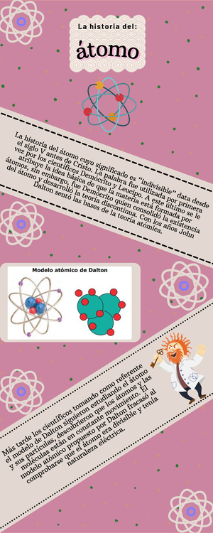 Registro Asistencia 2025 - asistencia DOCENTE: Nombre de la maestra D S V J M M L NOTAS ...