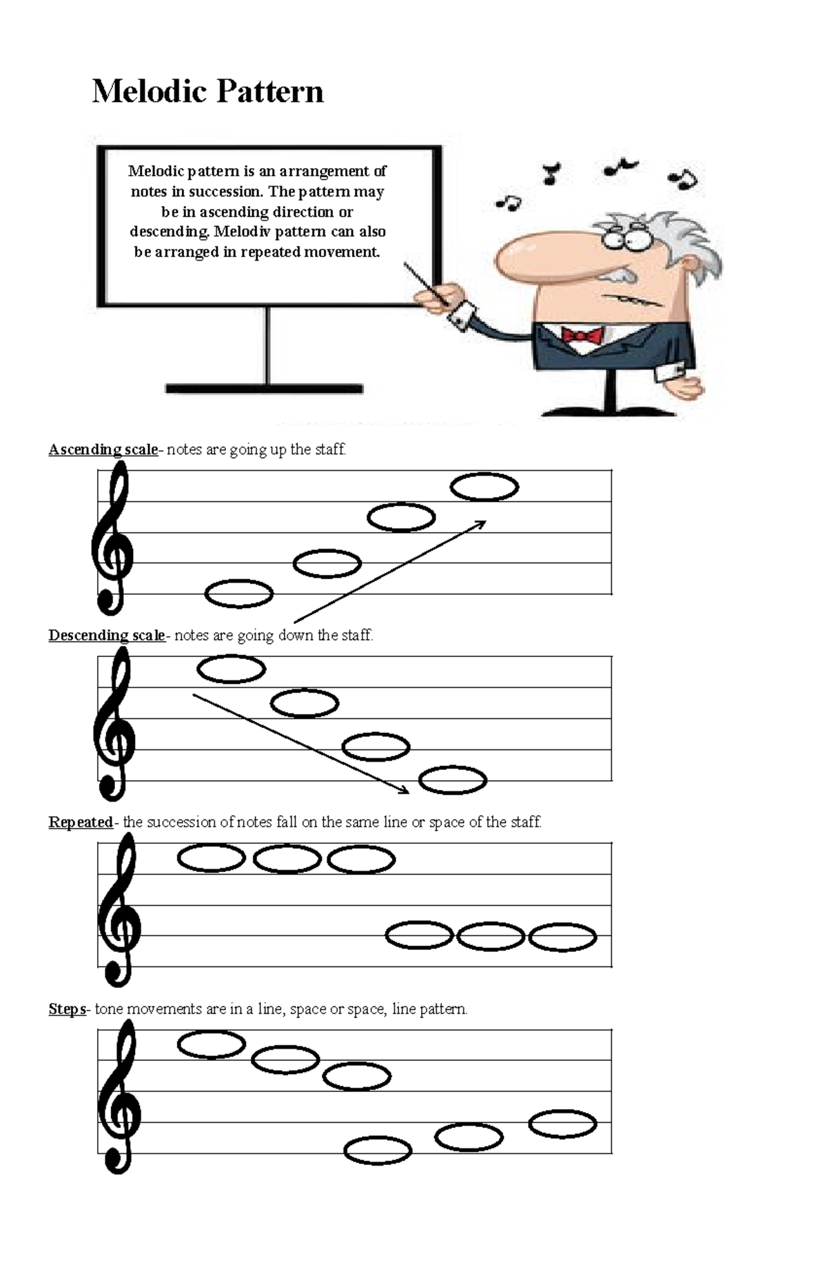 Mapeh 6 (11-11) - Melodic Patterns and Cartoon Types Explained - Studocu