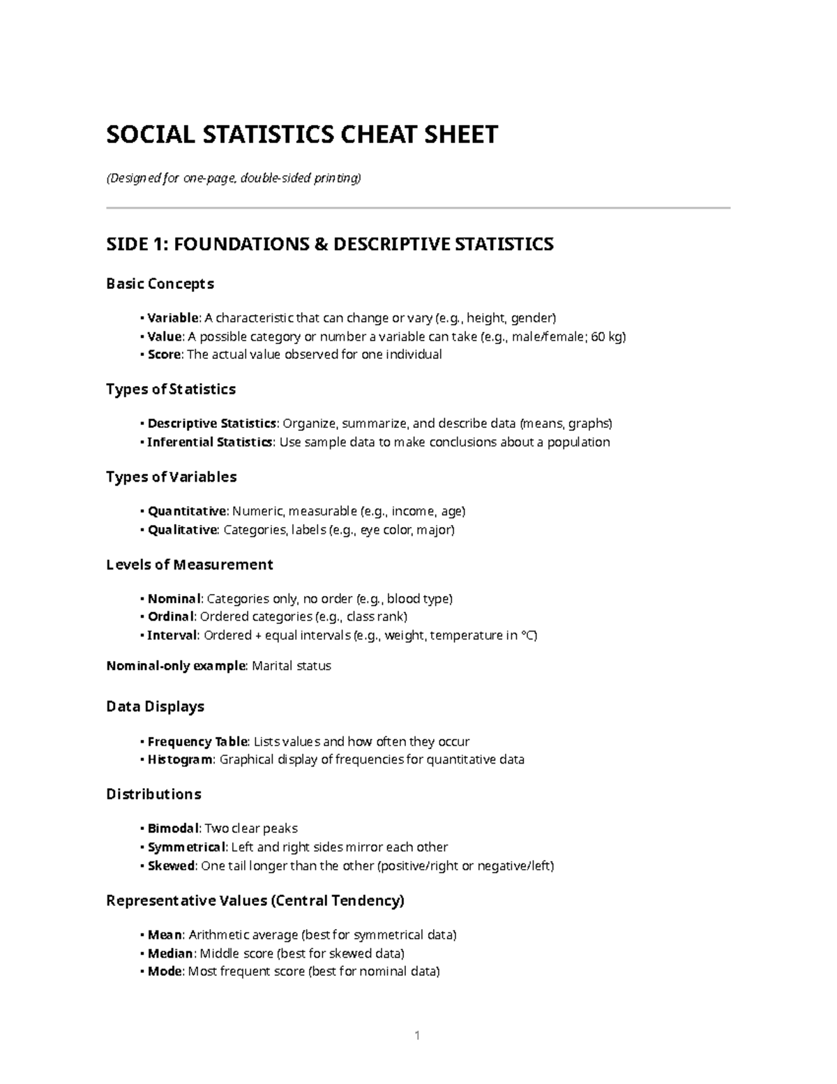 SOCIAL STATISTICS CHEAT SHEET (SS101) - KEY CONCEPTS & FORMULAS - Studocu