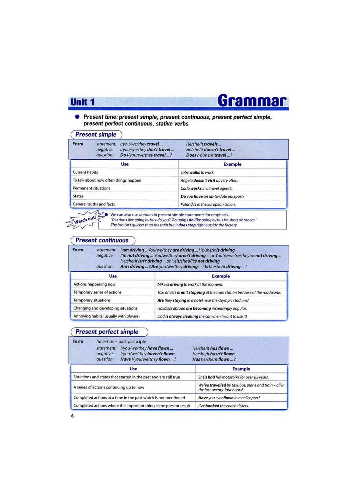 Unit 1-11 Grammar Overview: Present, Past, and Future Tenses (B2) - Studocu