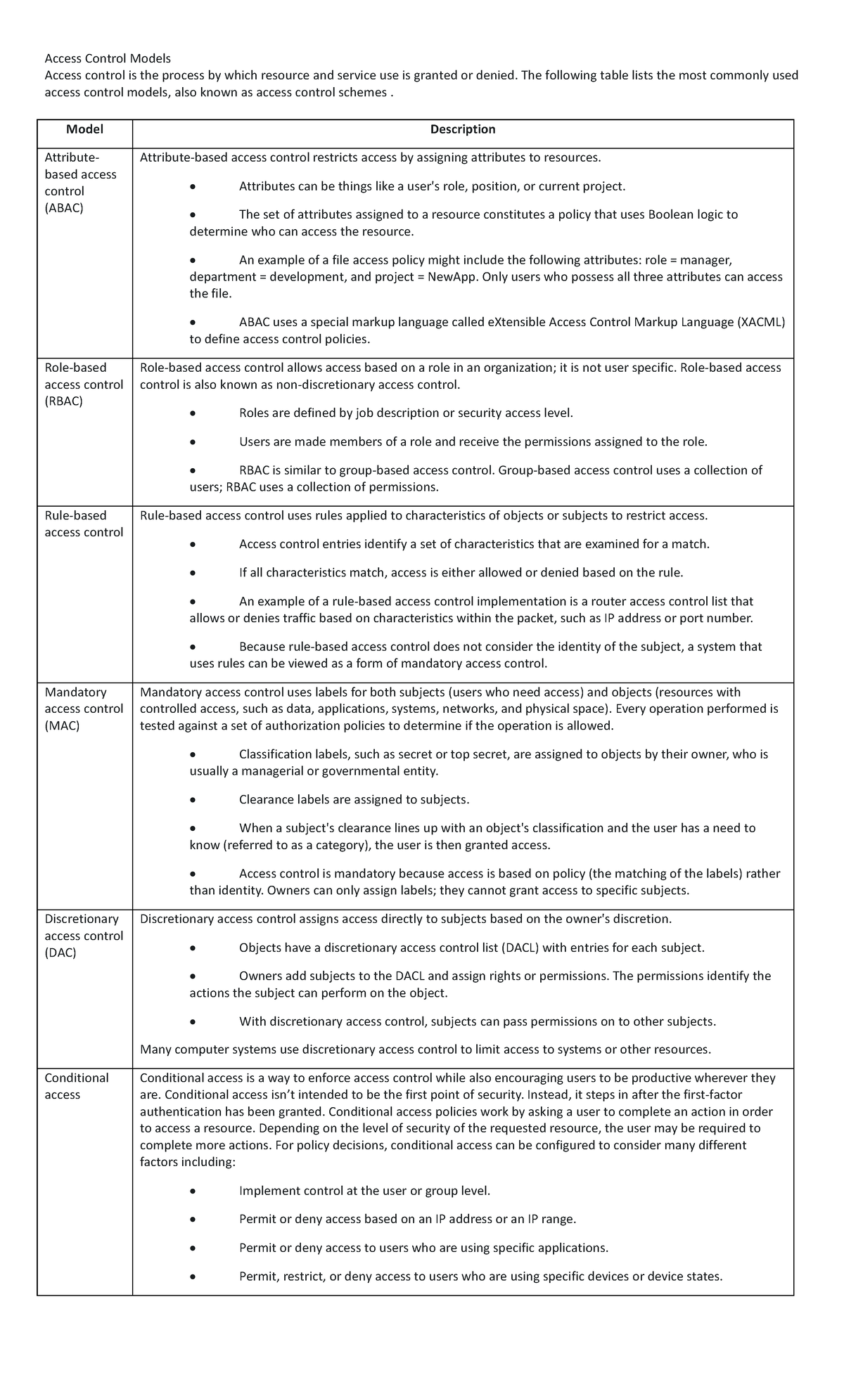 Access Control Models: Overview and Key Concepts - Studocu