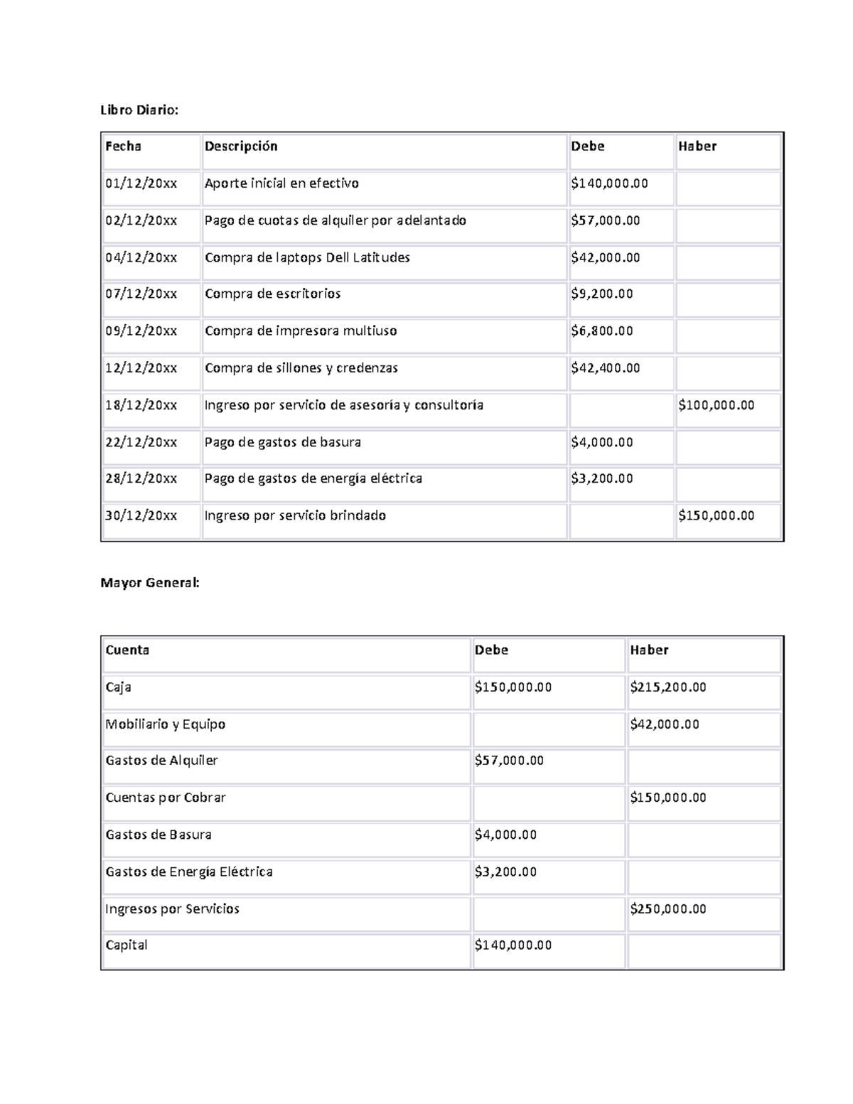 Belliard Yesmerlin - Unidad 5 Informe: Libro Diario y Mayor General ...