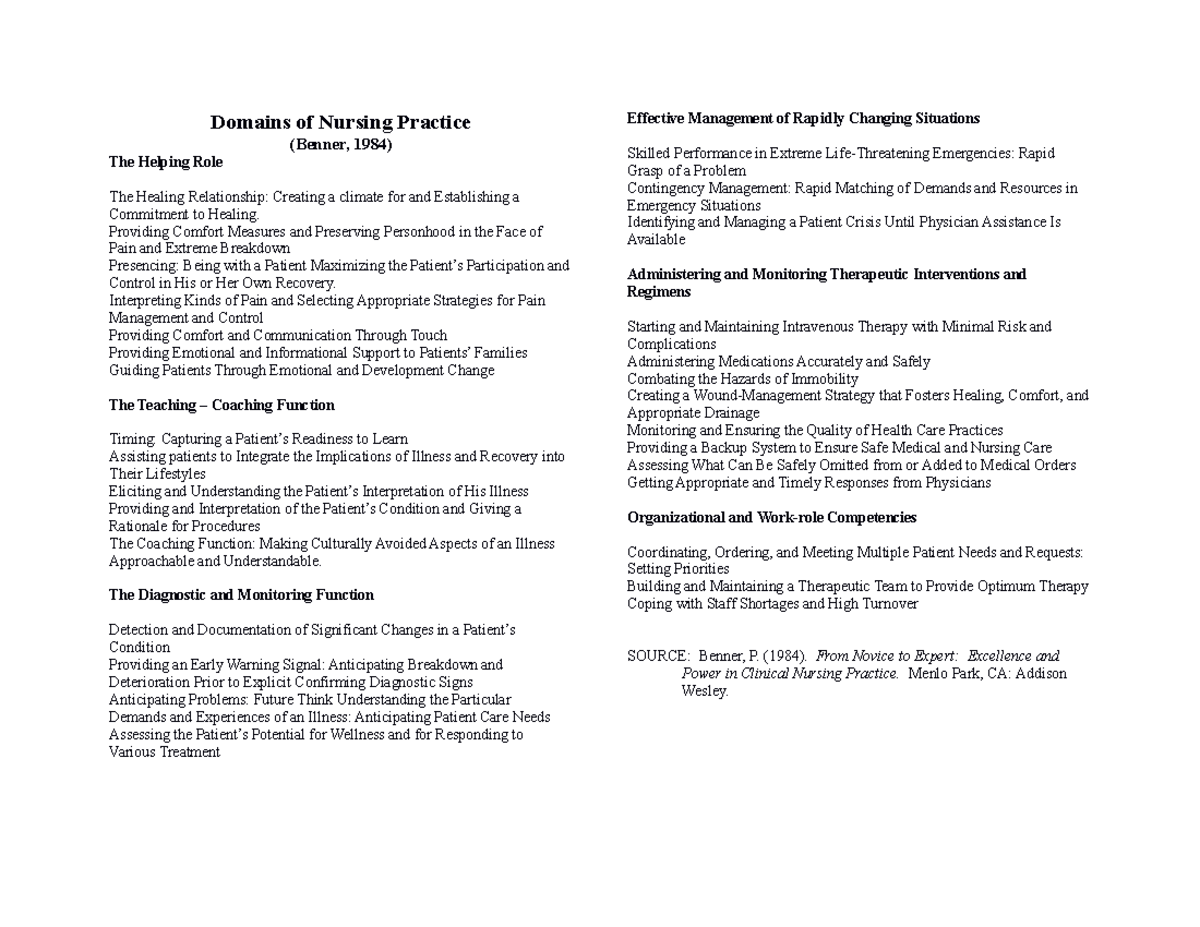 Benner Domains of Nursing Practice: Key Functions & Competencies - Studocu