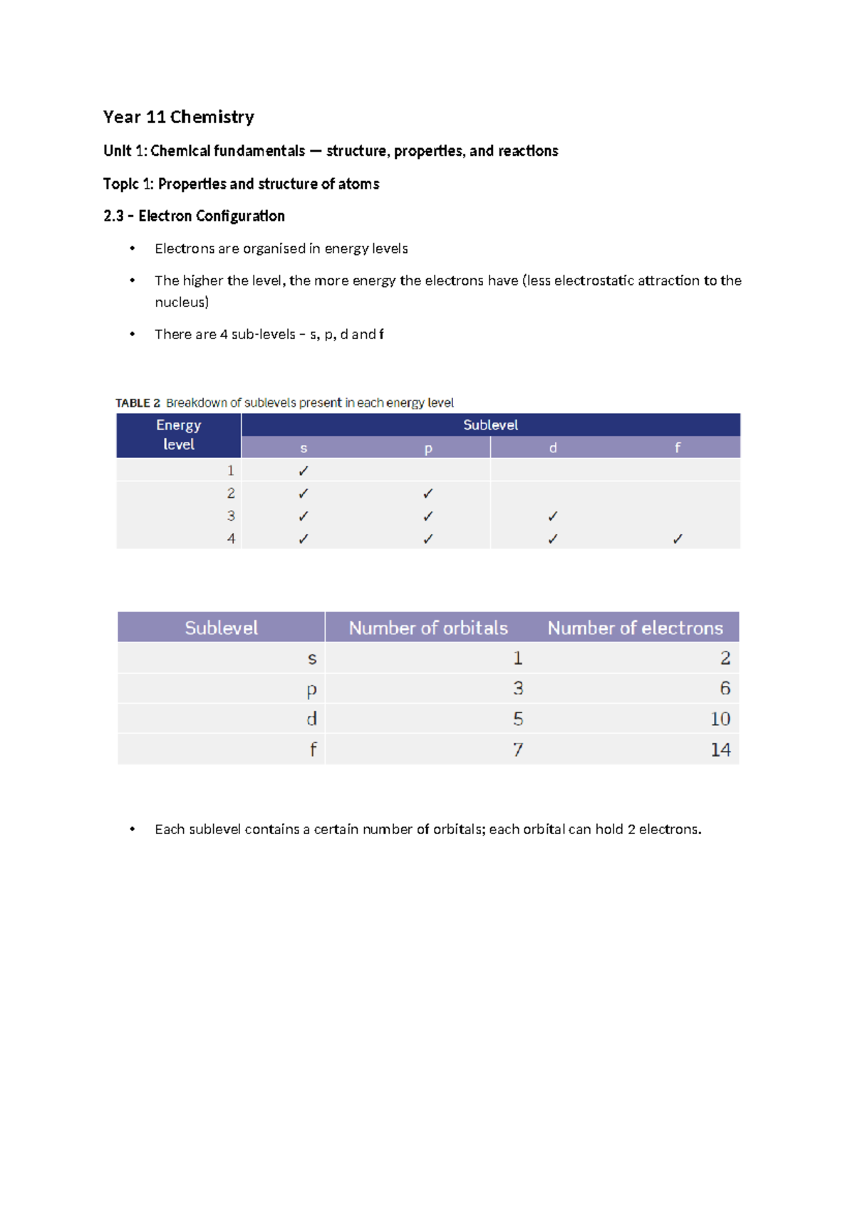 Year 11 Chemistry Unit 1: Electron Configuration Notes - Studocu