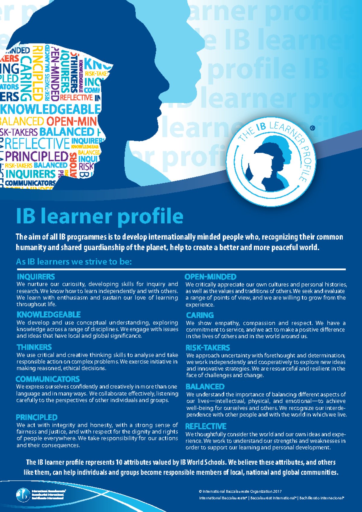 IB E H L E A R N E R: Understanding the IB Learner Profile - Studocu