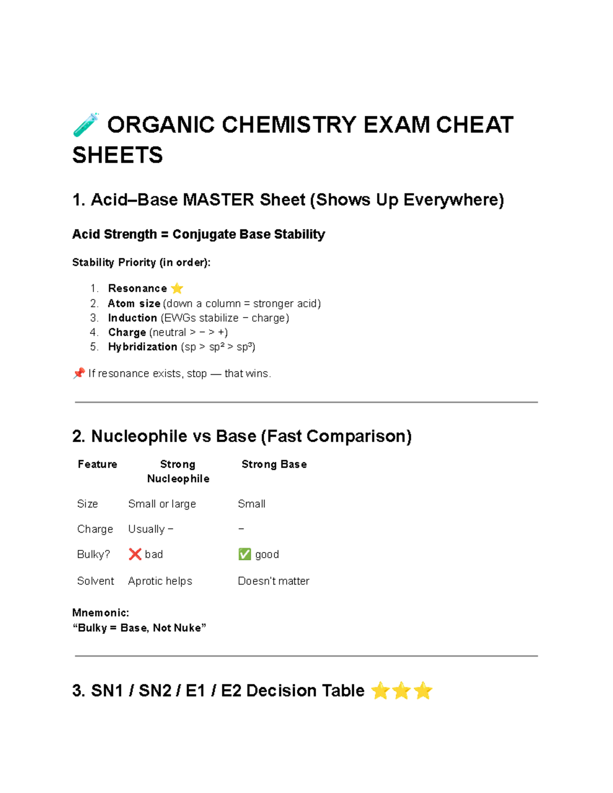 ORGANIC CHEMISTRY 101: FINAL EXAM CHEAT SHEET Overview - Studocu
