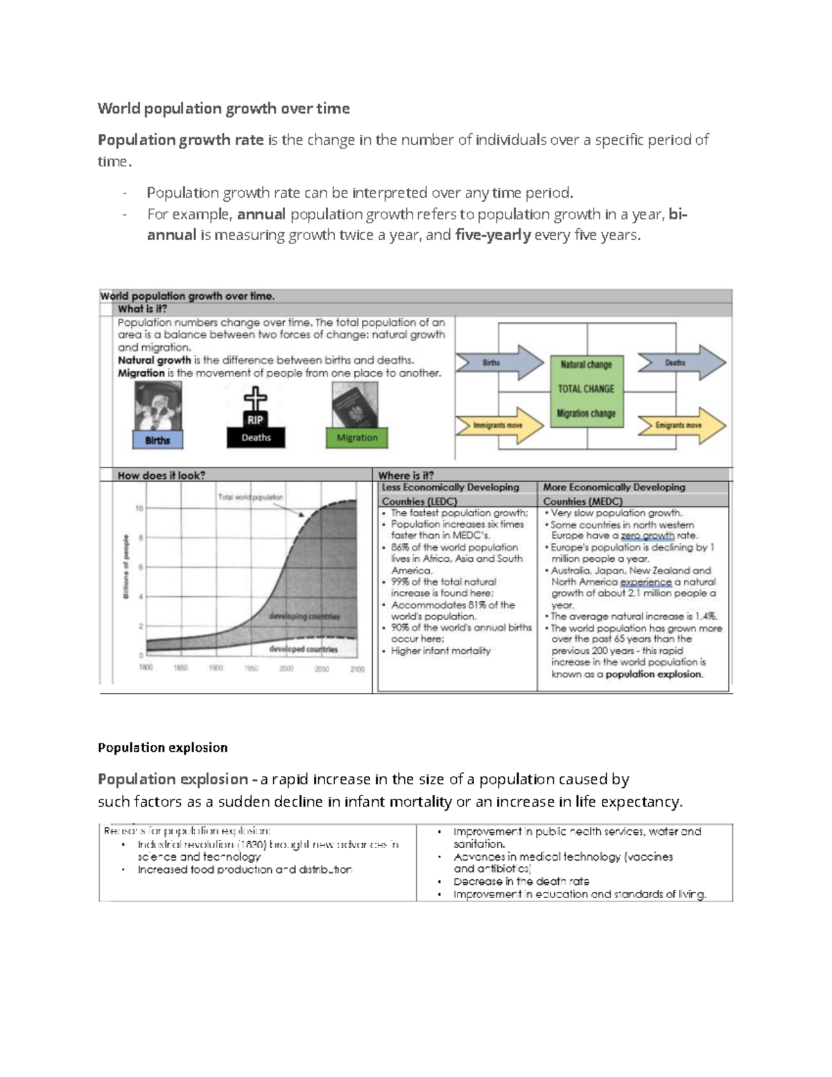 World population growth over time - World population growth over time Population growth rate is ...