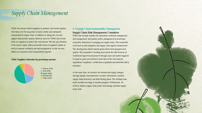 Supply Chain Management and Sustainability at TSMC: A Comprehensive ...
