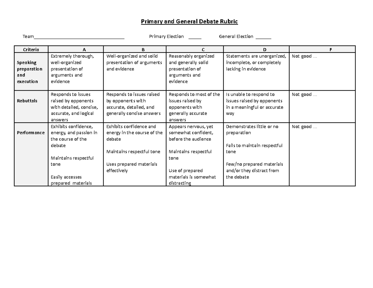 2025 Primary & General Debate Rubric Criteria for Speaking Performance ...