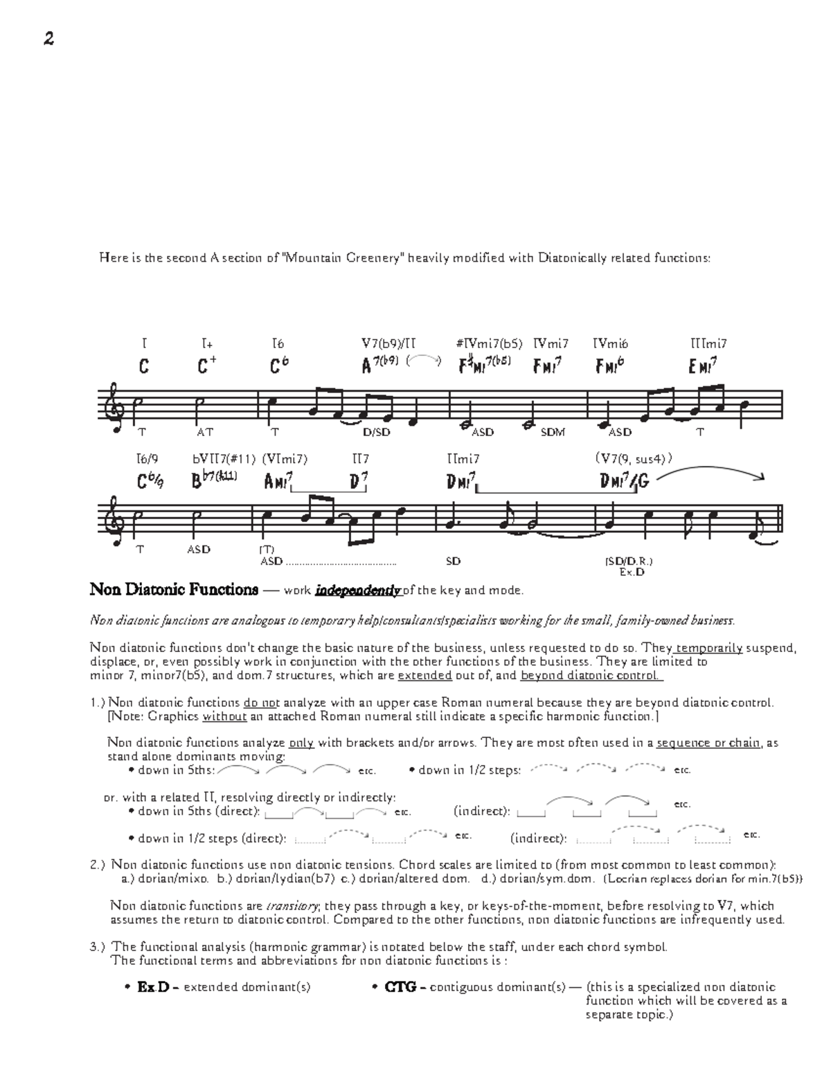 Three Regions of Functional Harmony part 2 - & ̇ ̇ C C+ œ œ œ œ œ œ C 6 ...
