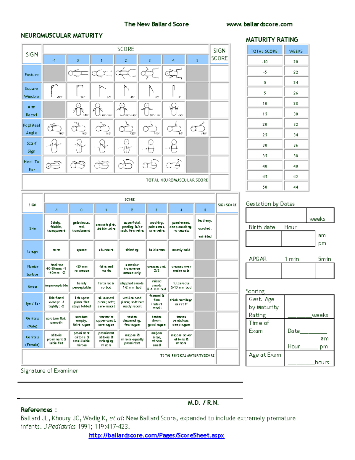 Ballard Score JaypeeDigital | EBook Reader