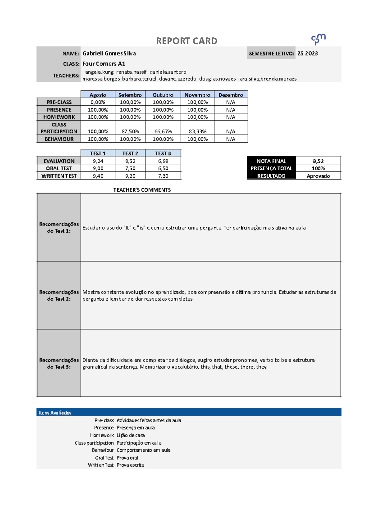 Four Corners Report Card A1 - 2S2023 - Gabrieli Silva - Studocu
