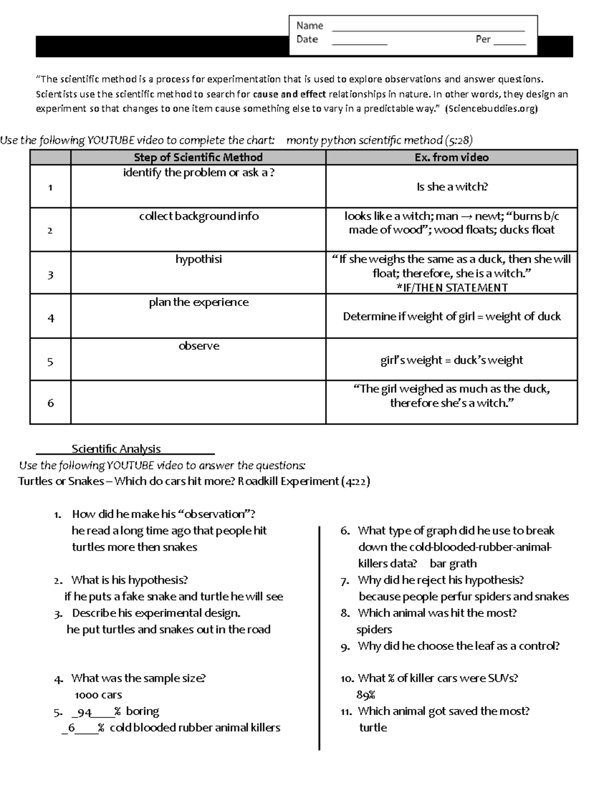 Copy of Scientific Method - Monty Python & Turtles Snakes - HMWRK ...