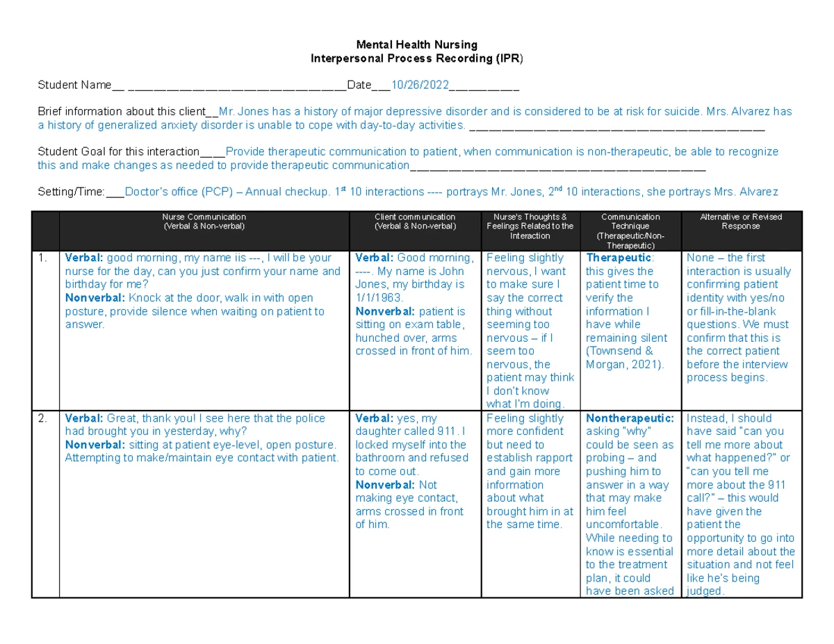 IPR 101: Mental Health Nursing Interpersonal Process Recording ...
