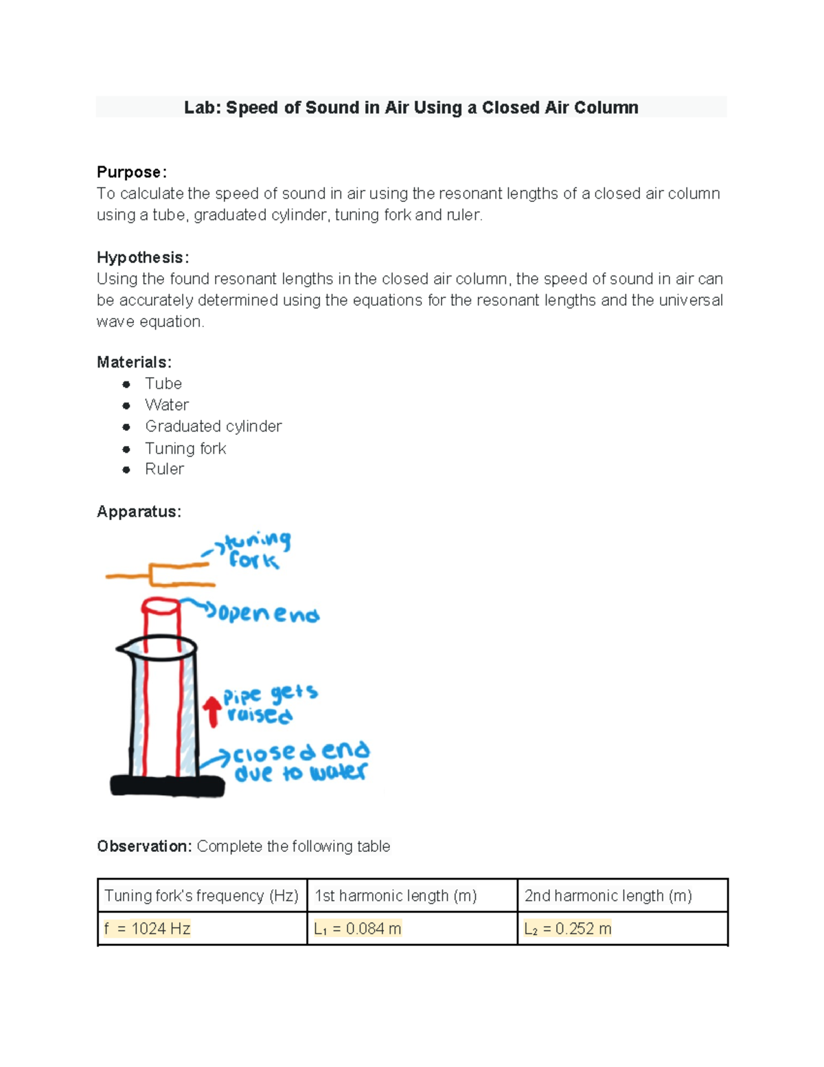 SPH3U - Waves and Sound-Lab Activity - Lab: Speed of Sound in Air Using ...
