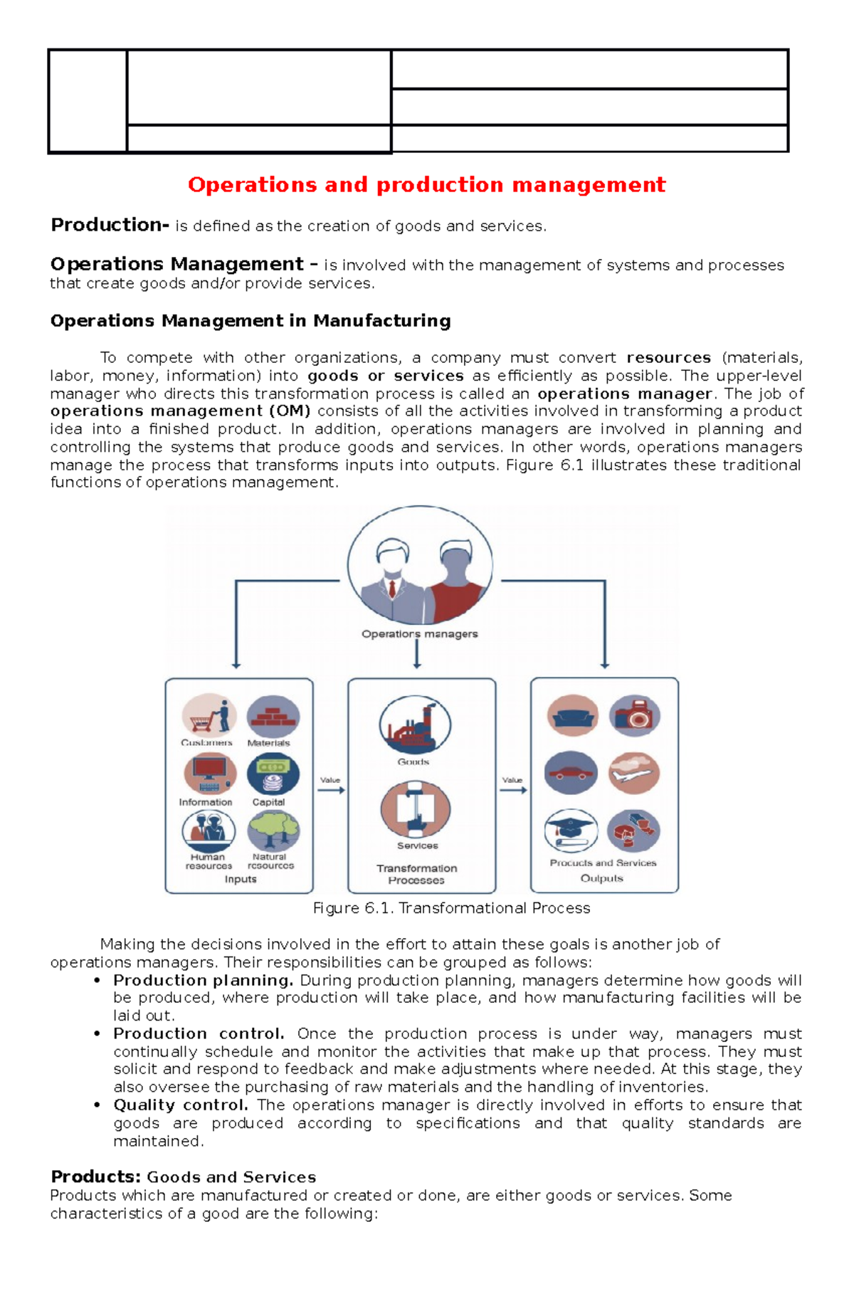 Module 6-Entrepreneurship_Operations and Production Management ...