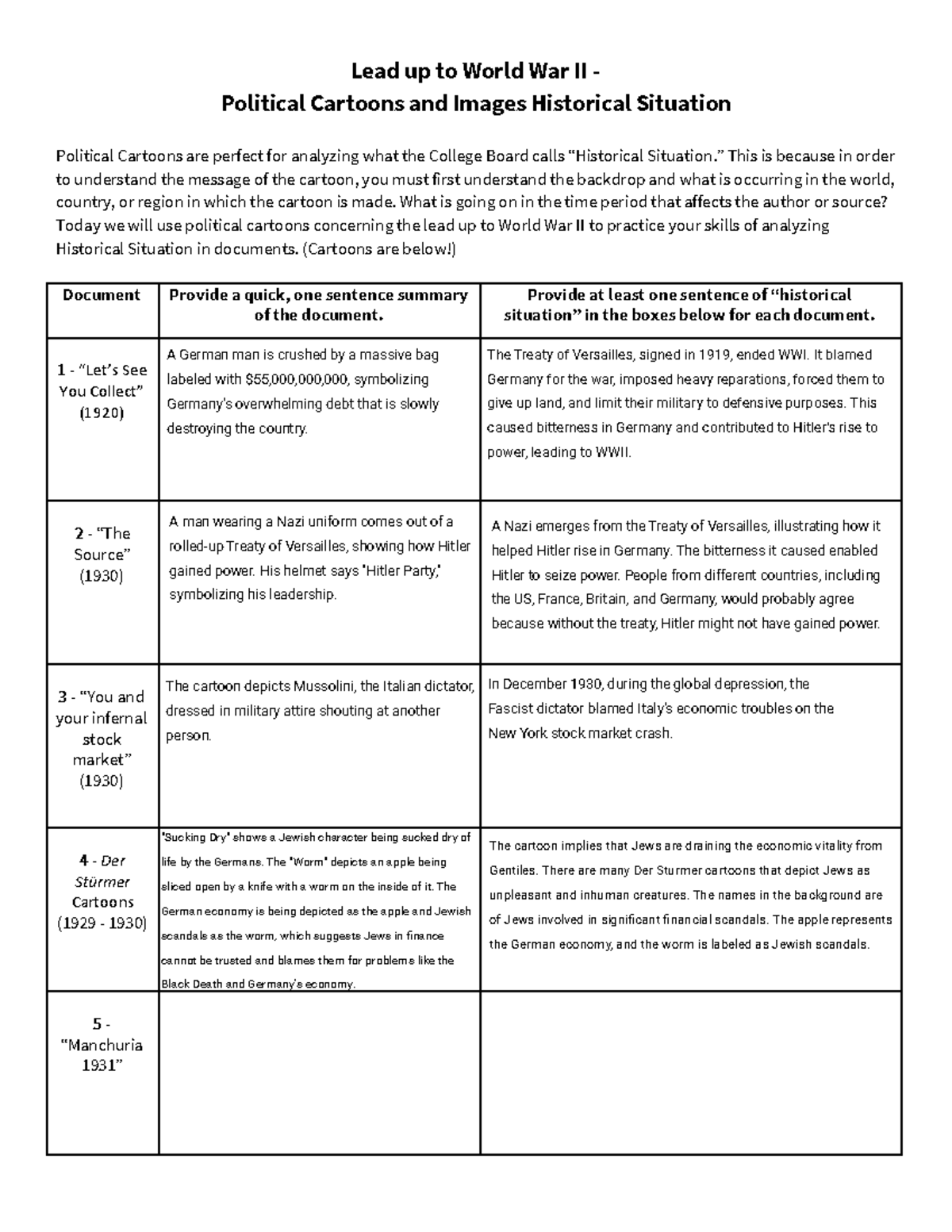 Leading up to WW2 - Just for premium. - Lead up to World War II ...