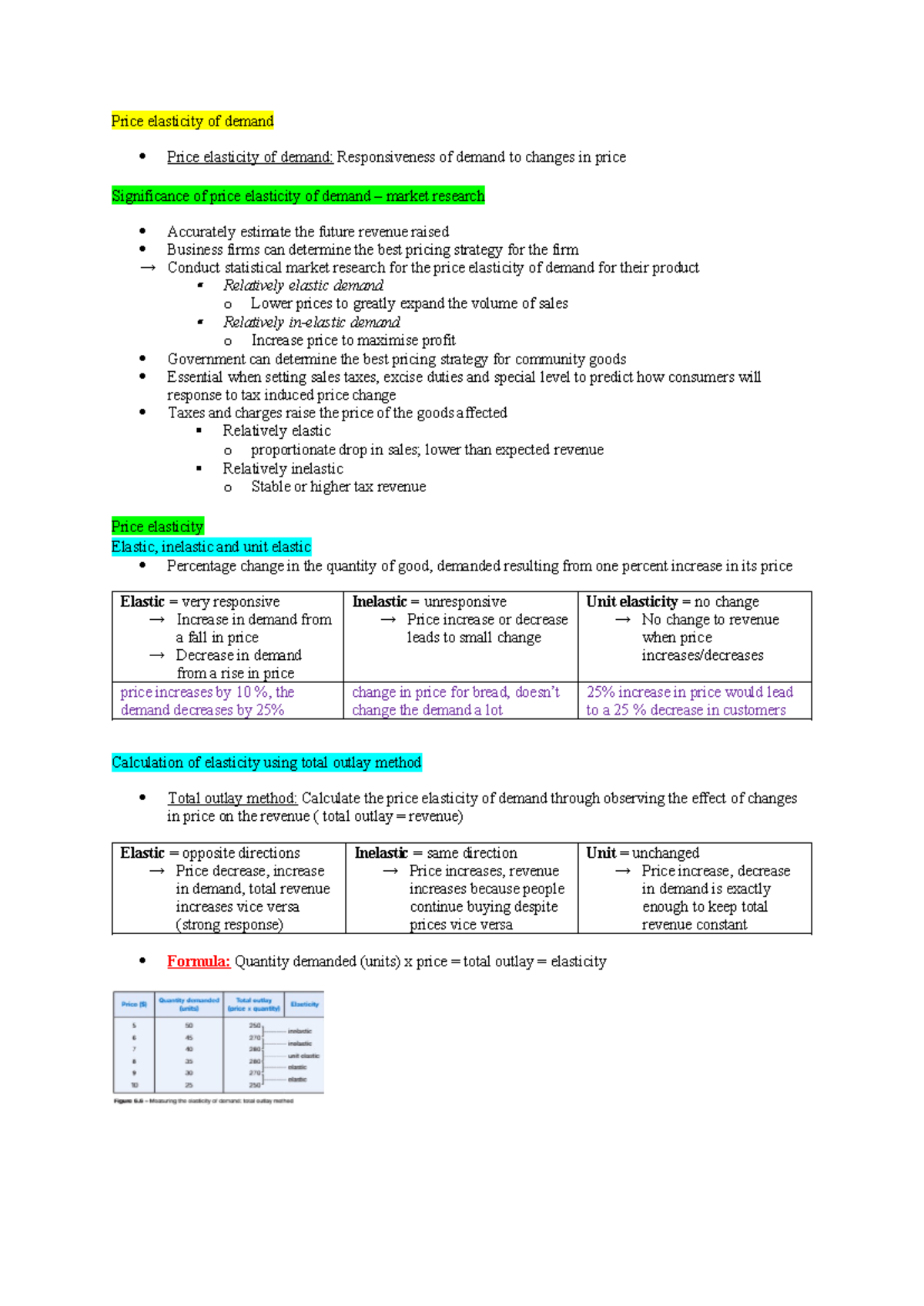 Price Elasticity of Demand: Insights for Market Strategies (MKT 101 ...