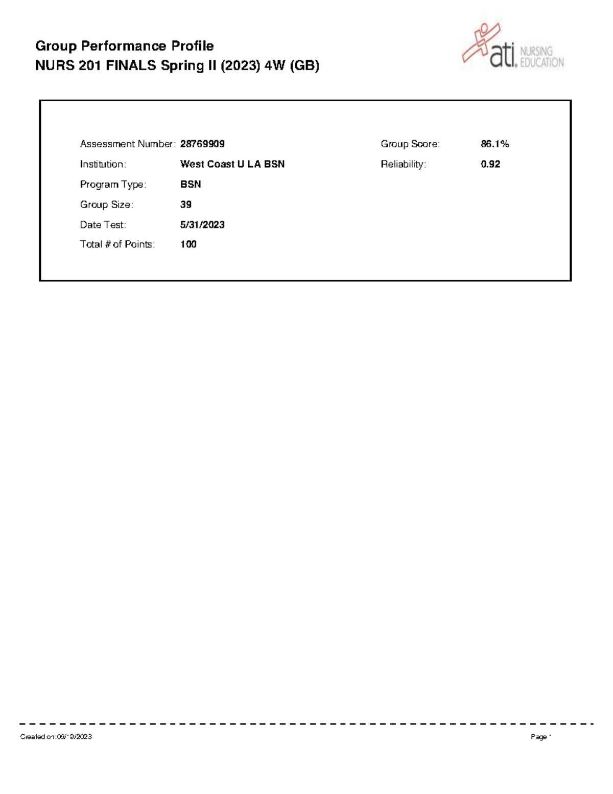 NURS 201 FINALS Spring II (2024) Group Performance Profile Analysis ...
