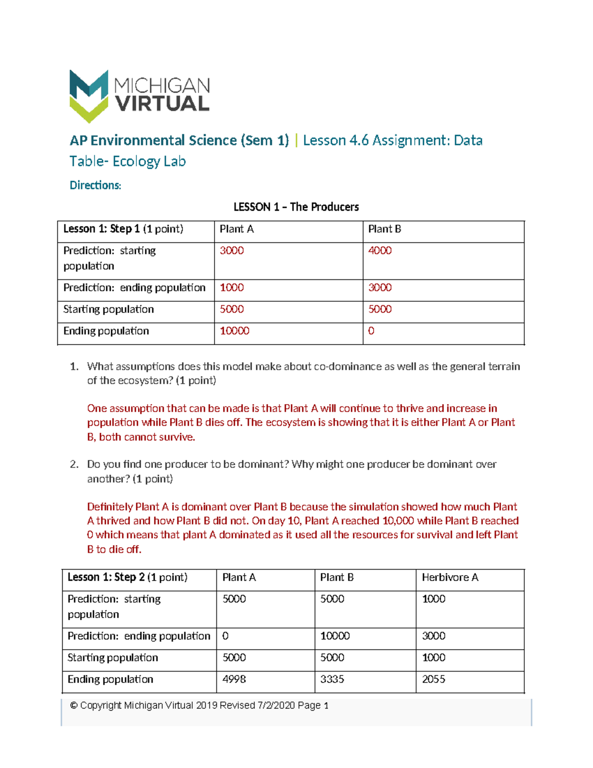 AP Environmental Science (Sem 1) | Lesson 4: Data Table Analysis - Studocu