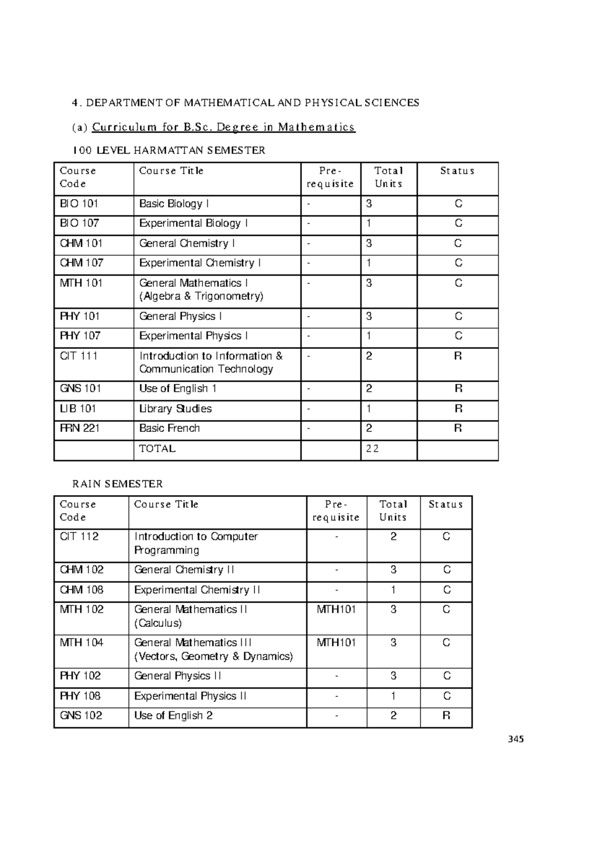Curriculum Overview for B.Sc. Mathematics (MTH) Degree Program - Studocu