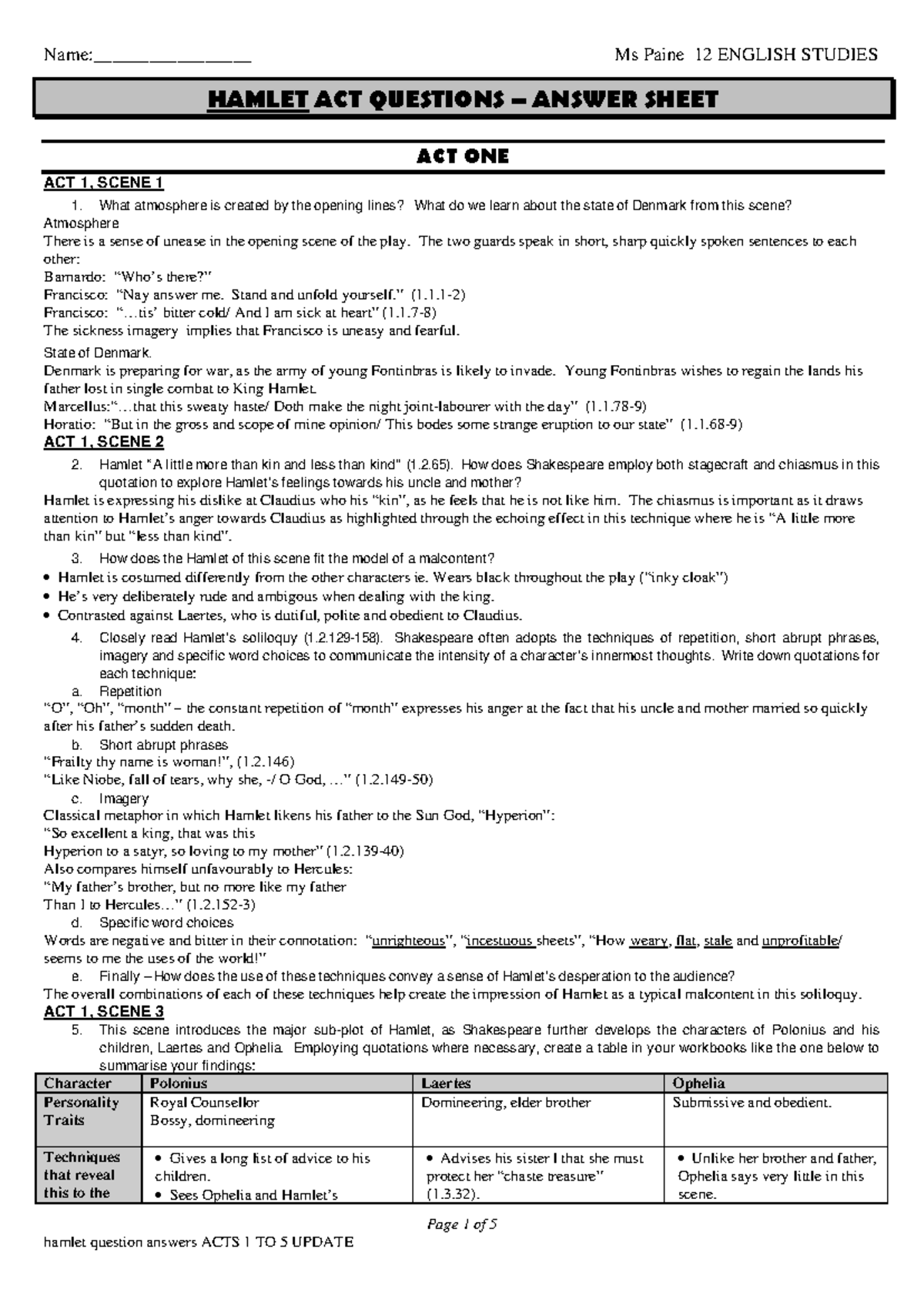 Hamlet short questions answers ACTS 1 to 5 - Page 1 of 5 Name ...