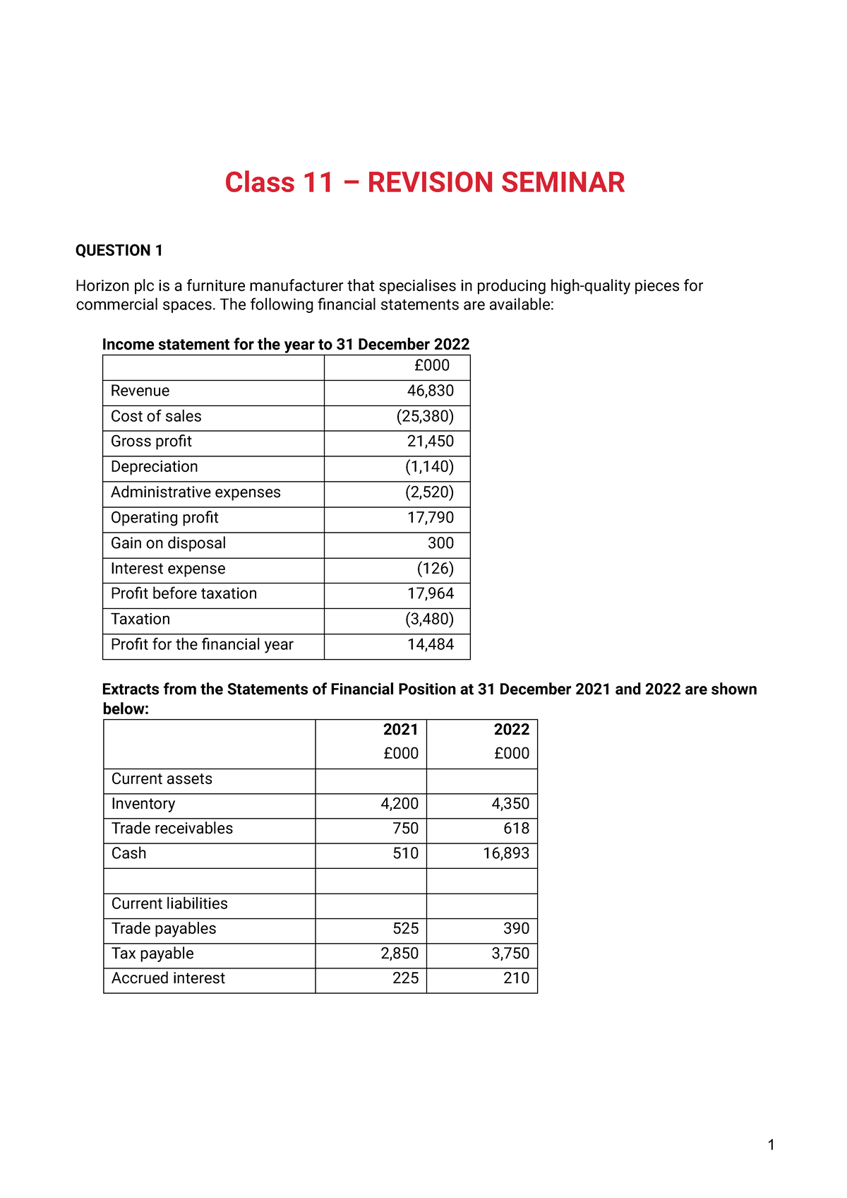 AC Week 11 Seminar Practice: Financial Statements & Analysis - Studocu