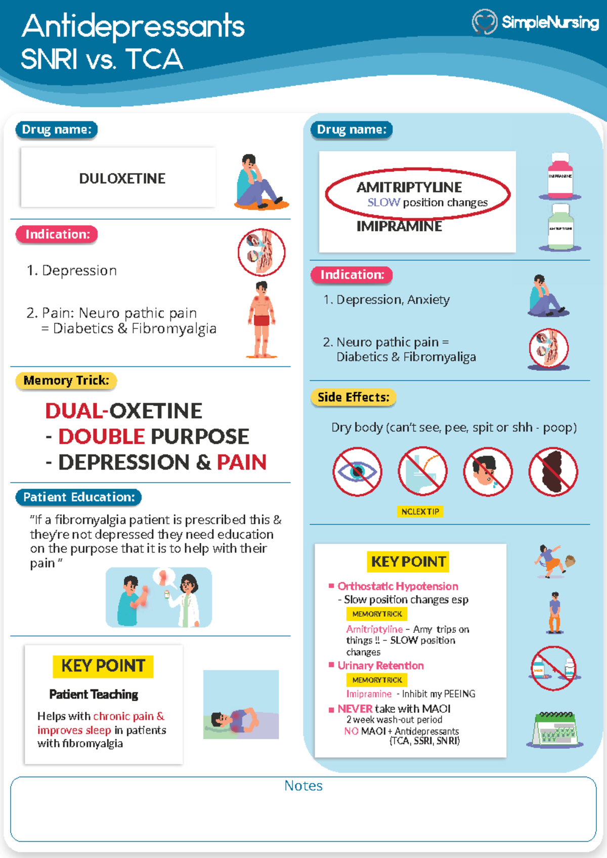 4. SNRI vs. TCA: Antidepressants Overview and Key Points - Studocu