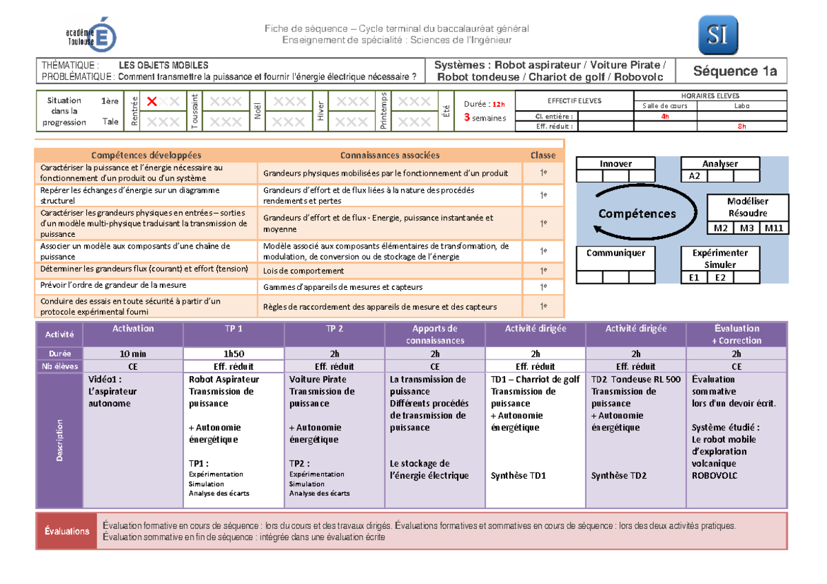 1-Fiche Sequence 1a - cours - Fiche de séquence Enseignement THÉMATIQUE : LES OBJETS MOBILES ...