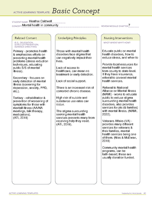 Medication Azithromycin - ACTIVE LEARNING TEMPLATES THERAPEUTIC ...