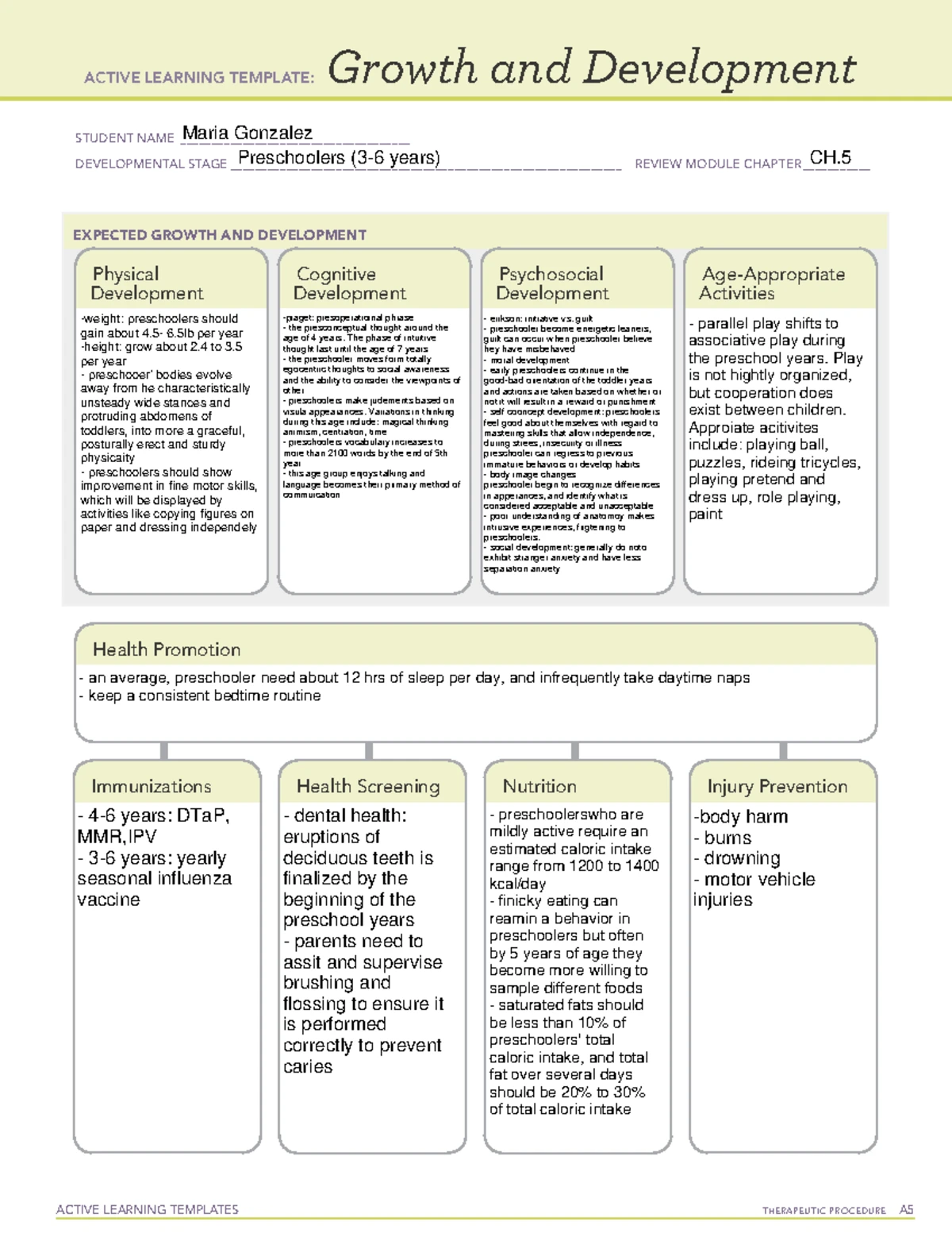 ATI BSN Virtual Scenario Report: Vital Signs Assessment - Studocu