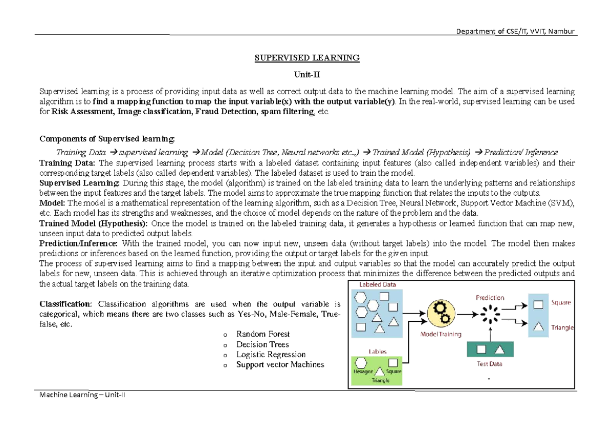ML Unit - 2: Supervised Learning Notes for VVIT Course - Studocu