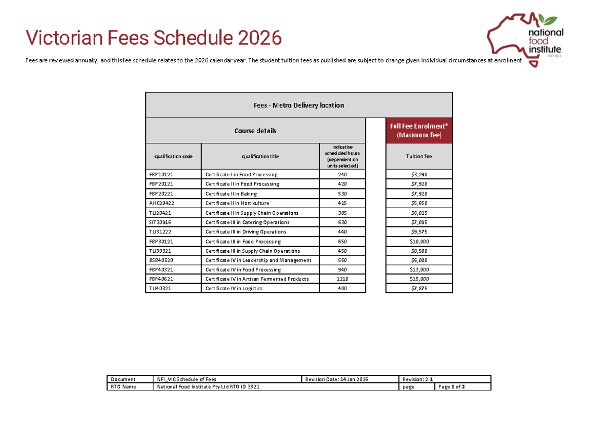 NFI VIC Fees Schedule 2026: Tuition Costs & Course Details - Studocu