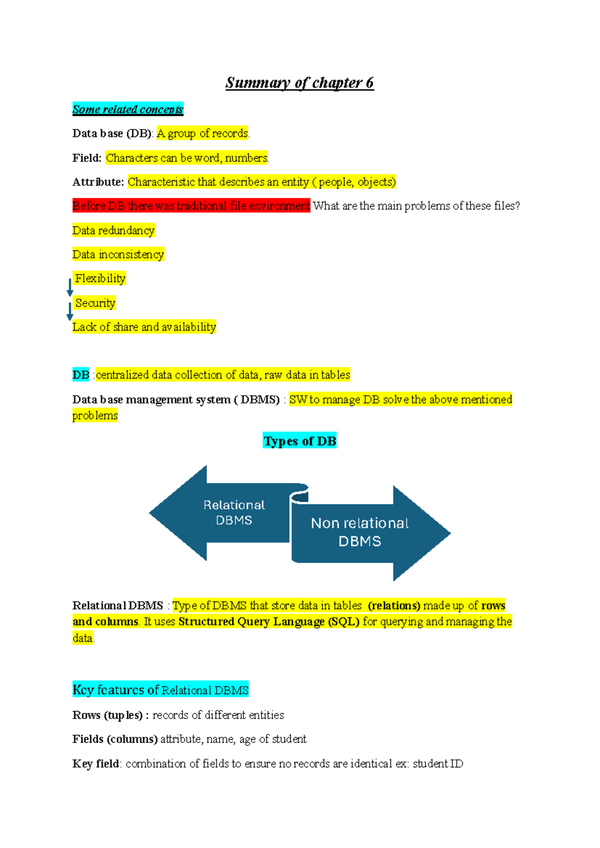 Summary of Chapter 6: Database Concepts and Management - Studocu