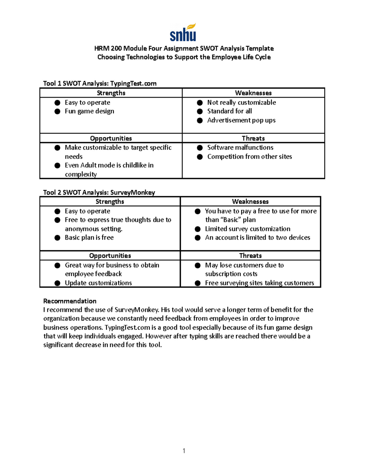 HRM 200 Module Four SWOT Analysis of Employee Life Cycle Tools - Studocu