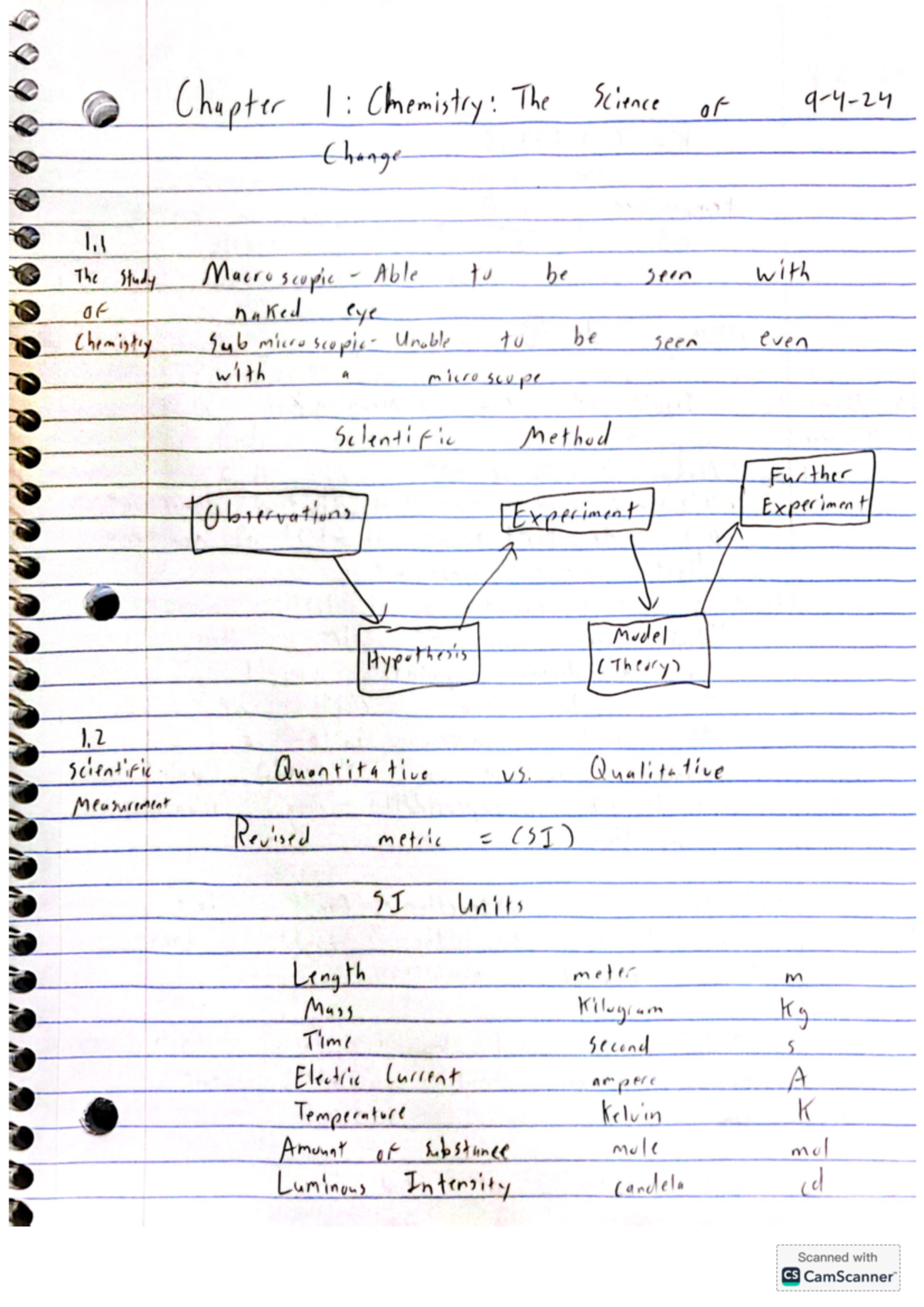 Chem Notes 1-4 - Chapter I : Chemistry: The Science of Change 1,1 The ...
