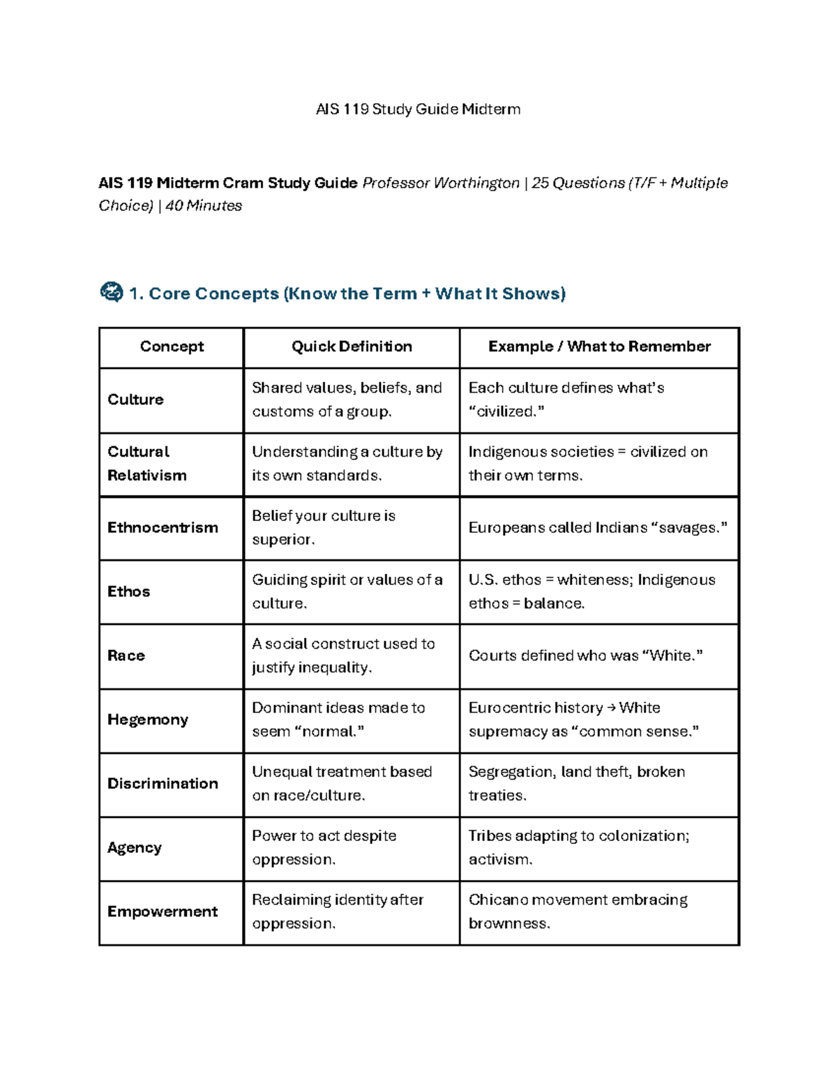 AIS 119 Midterm Cram Study Guide: Key Concepts & Exam Tips - Studocu