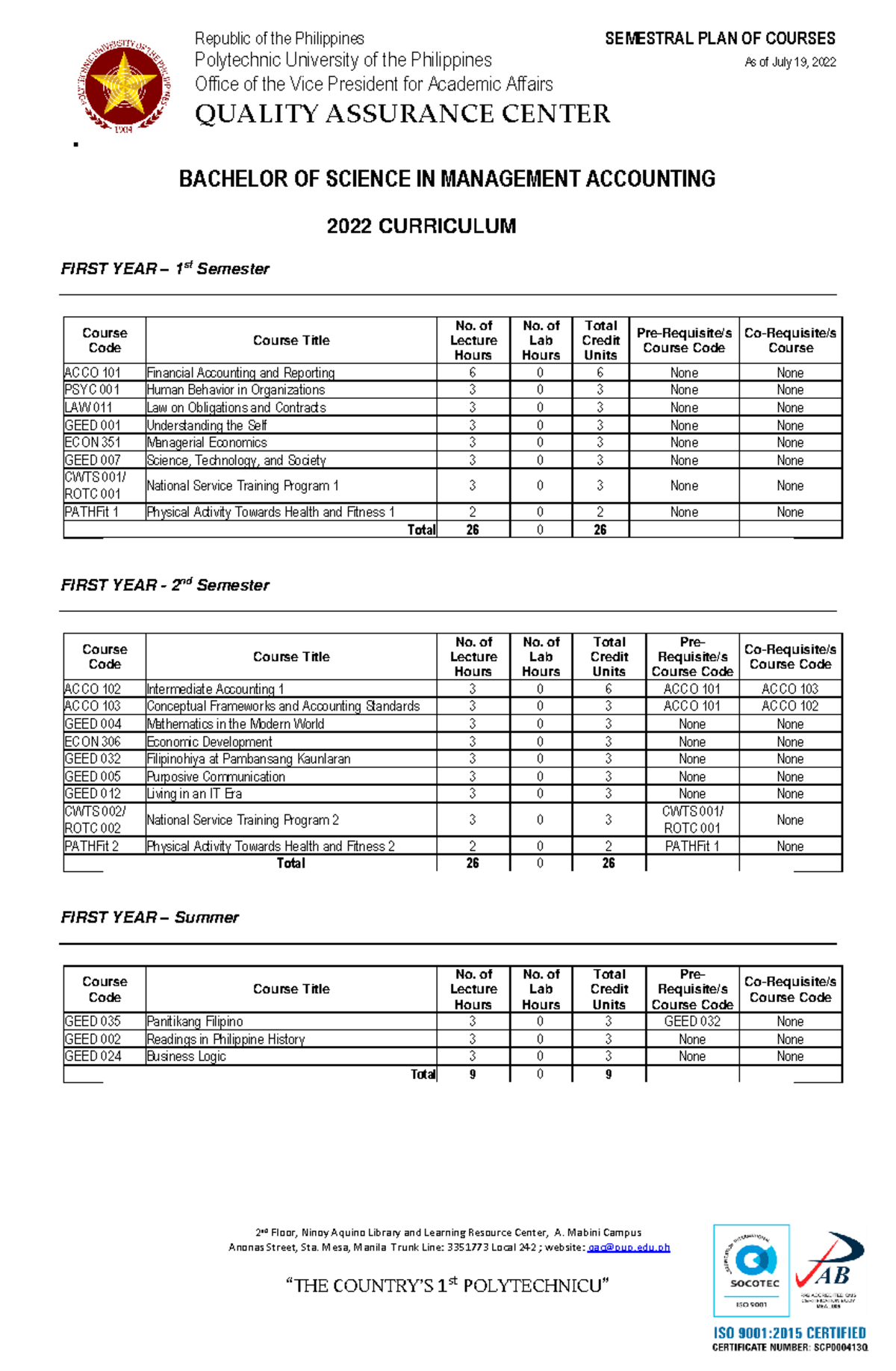 2022 BSMA Curriculum Guide for SY October 2022 - Studocu