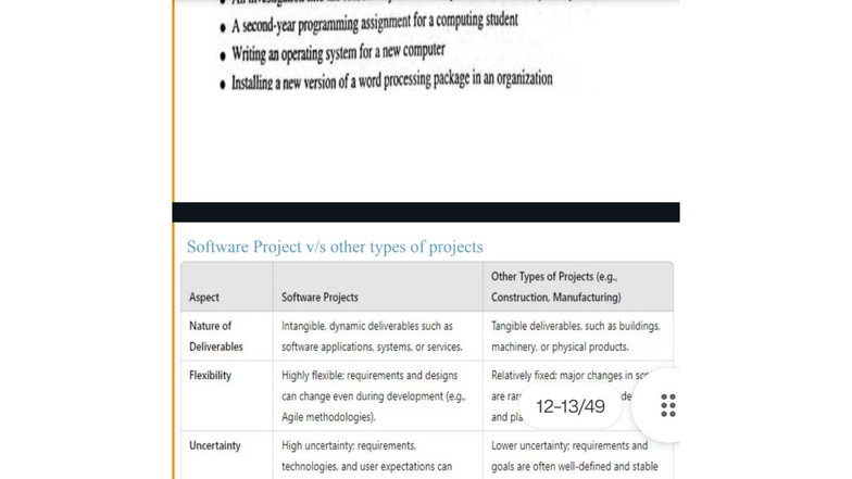 SEPM 4&5 - Traditional vs Modern Management Practices Notes - Studocu