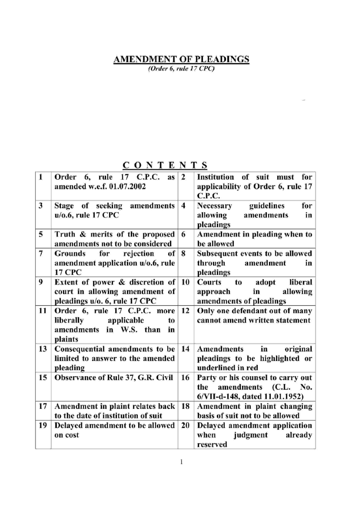 Amendment of Pleadings: Order 6, Rule 17 CPC Overview - Studocu