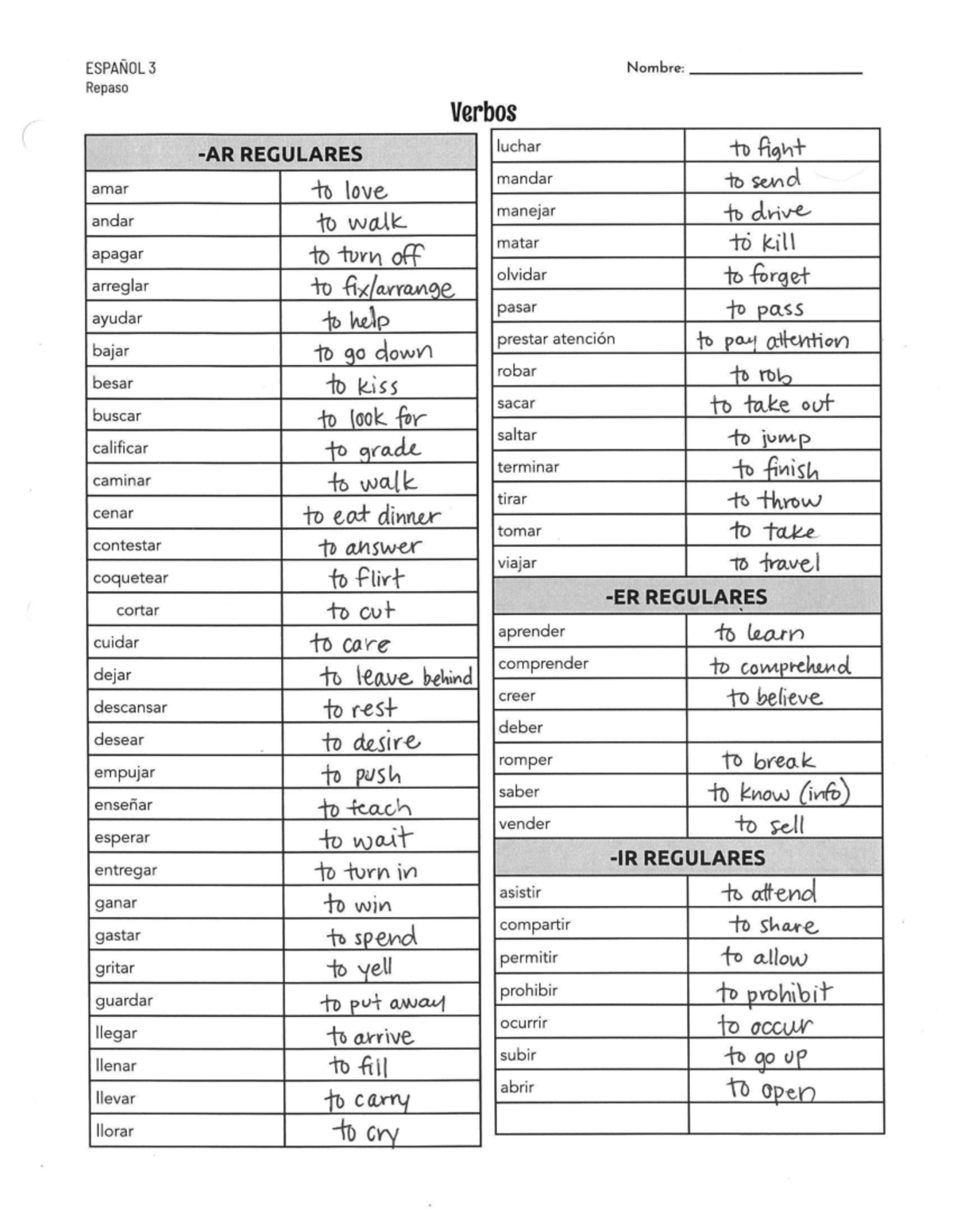 ESPAÑOL 3: Repaso de Verbos REGULARES y su Uso - Studocu