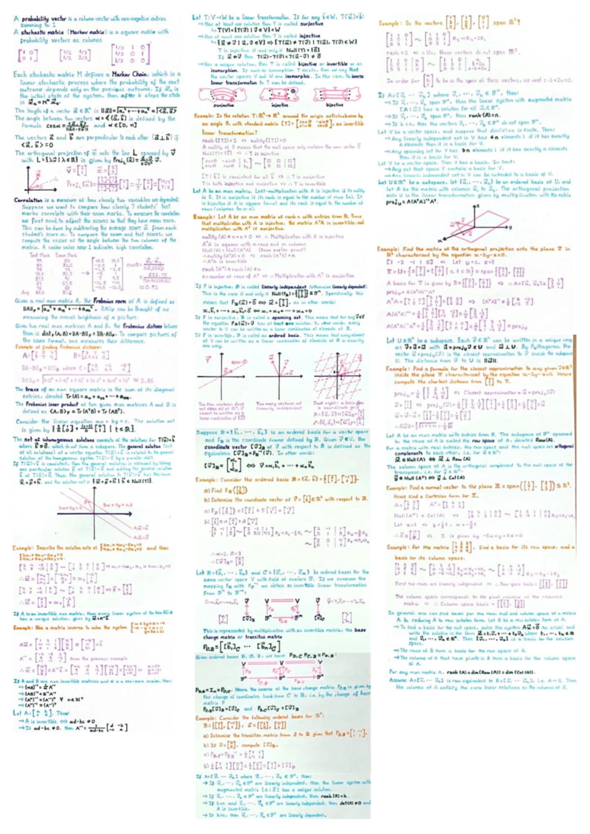 MAST10007 Study Cheat Sheet for Quick Revision - Studocu