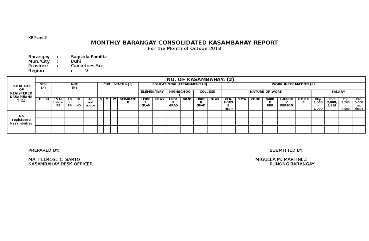 KR Form 3 - Monthly Barangay Consolidated Kasambahay Reports (2018-2023 ...