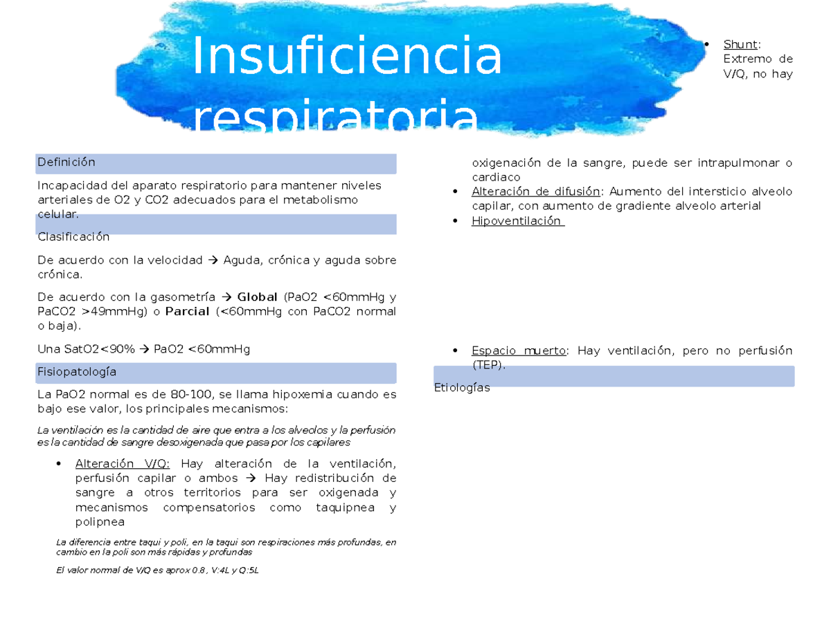 IRA - Clases y Fisiopatología de la Insuficiencia Respiratoria - Studocu