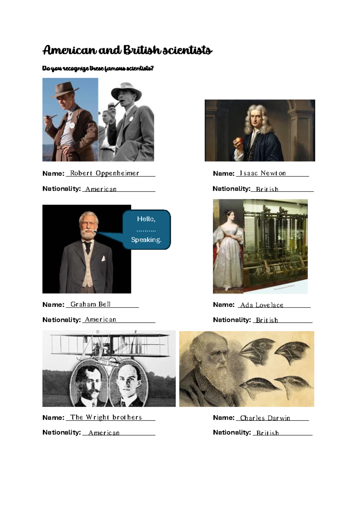 The American Dream: Immigration & Notable Scientists (ENG 101) - Studocu