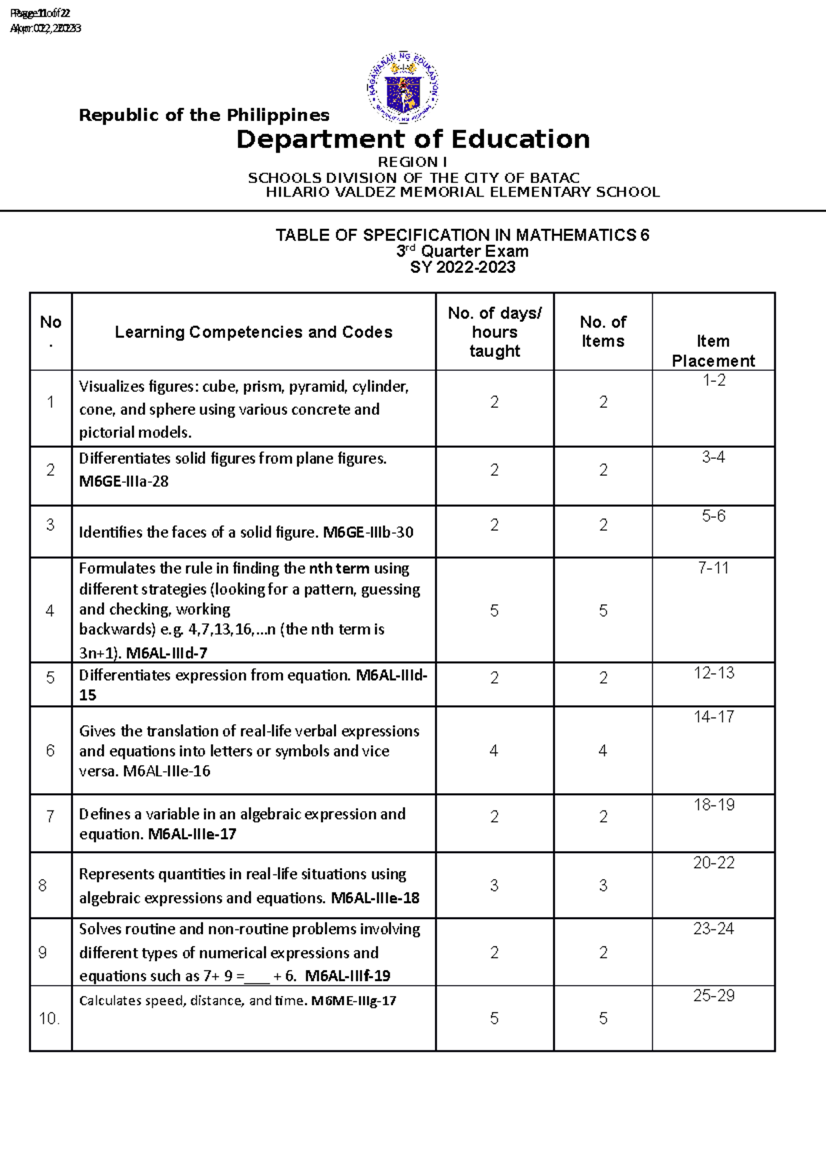 TOS MATH6 - 3rd Quarter Exam Table of Specification Overview - Studocu