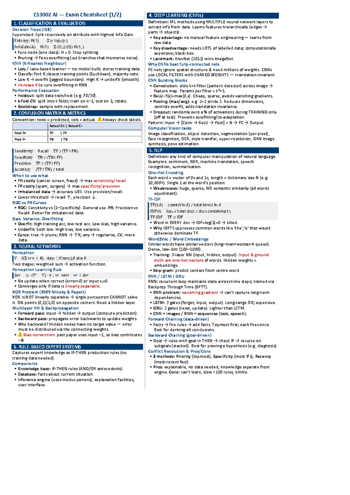 CS3002 AI Exam Cheatsheet: Classification, Evaluation & Neural Networks ...